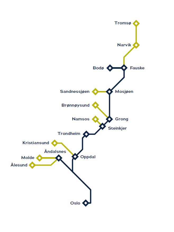 Train – Oppdal, Dovre Line with SJ Norge - Visit Oppdal